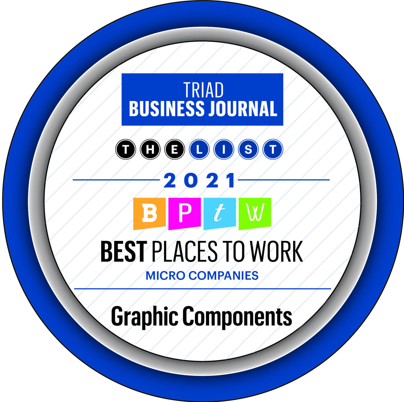 Graphic Components Is One of the 2021 Best Places to Work! | Graphic ...